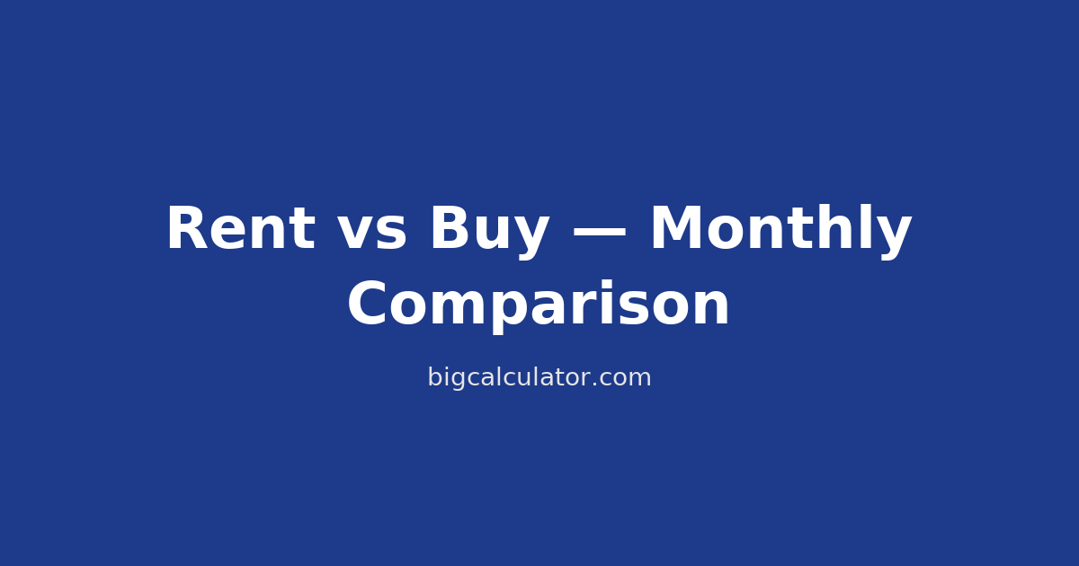 Rent vs Buy Calculator: Monthly Payment Comparison