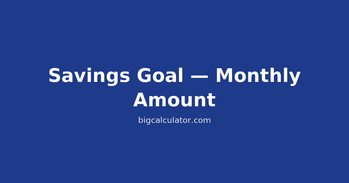 Savings Goal Calculator: Monthly Contribution to Reach Your Target